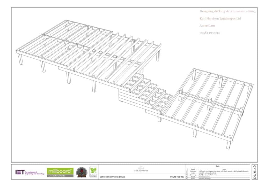 Decking Regulation - Decking Network